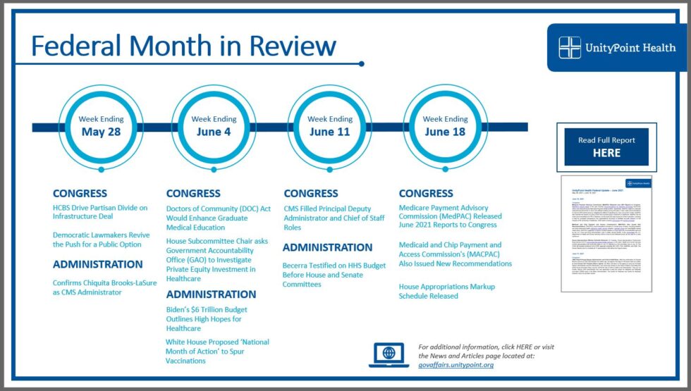 Federal Update - June 2021 - UnityPoint Health | Government Affairs