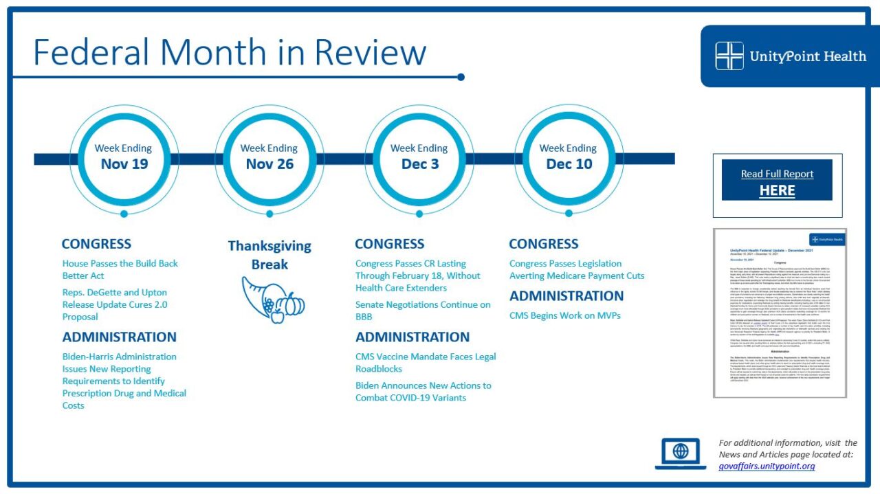 Federal Update - December 2021 - UnityPoint Health | Government Affairs