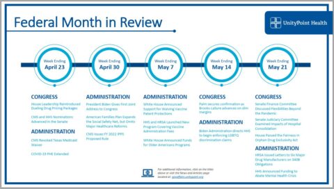 Federal Update - May - UnityPoint Health | Government Affairs
